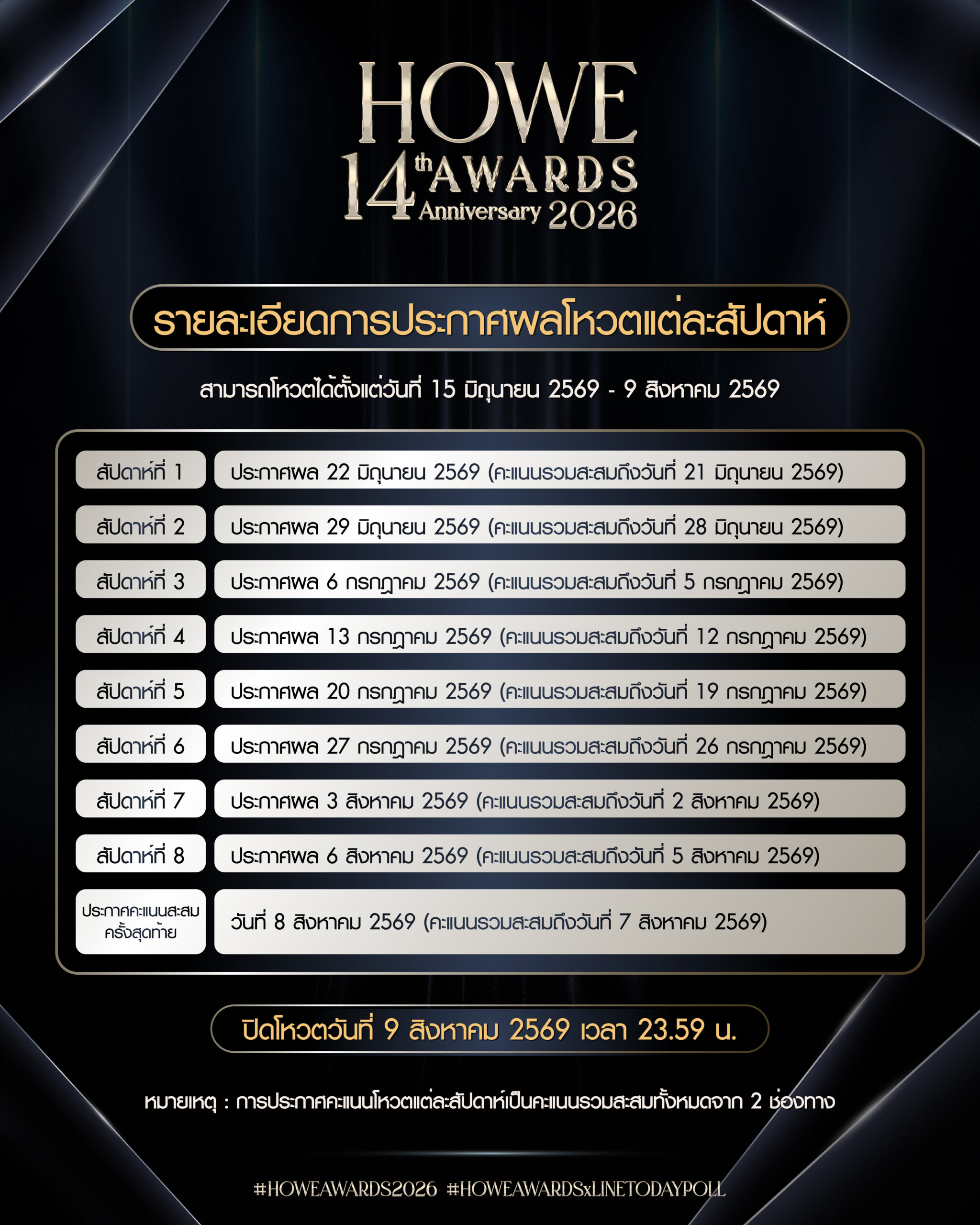 VOTE HB – HOWE HOTTEST ACTOR AWARD 2026 – HOWE Shop
